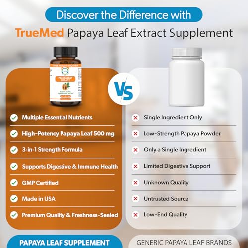 Vegan-friendly multivitamins with papaya