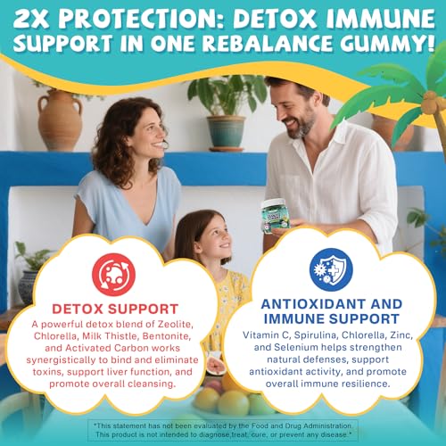 Vegan-friendly multivitamins with Zeolite Detox