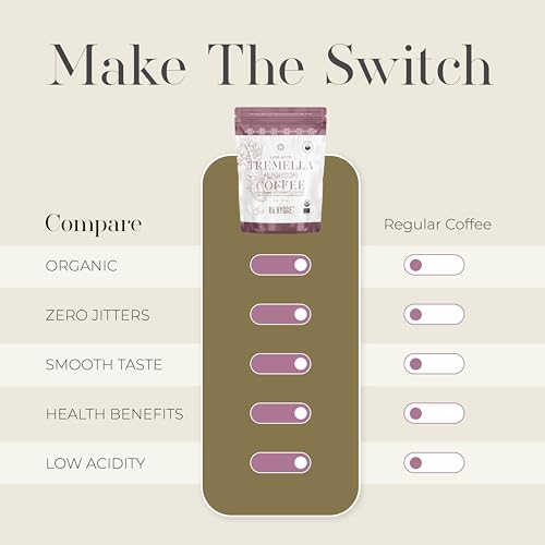 Vegan-friendly mushroom coffee option