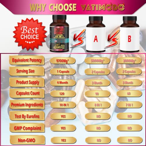 Vegan-friendly mushroom health supplements