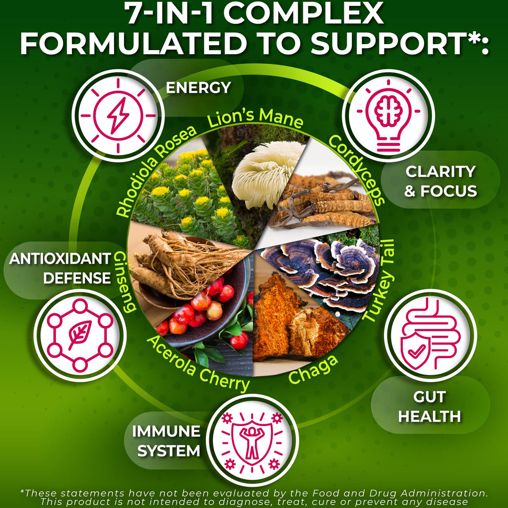 vegan-friendly mushroom health supplements