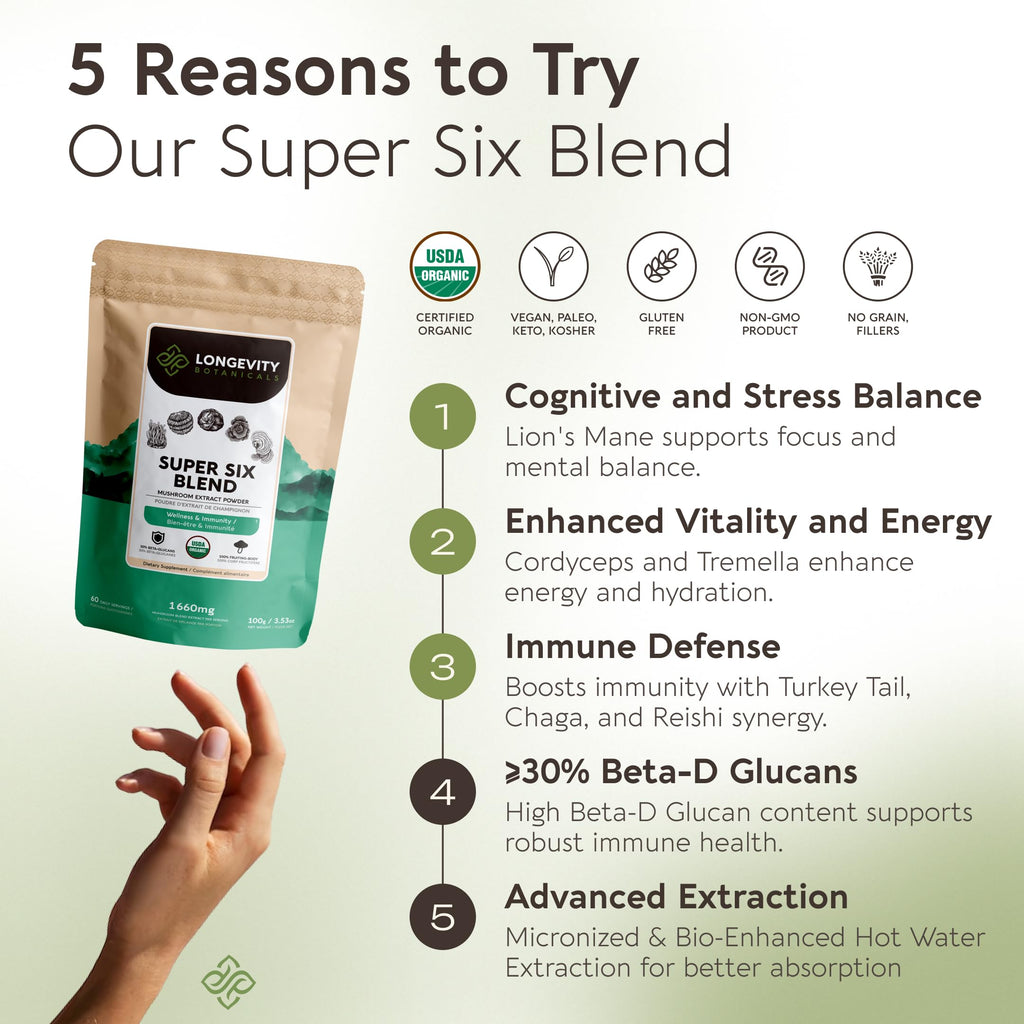 vegan-friendly mushroom powder