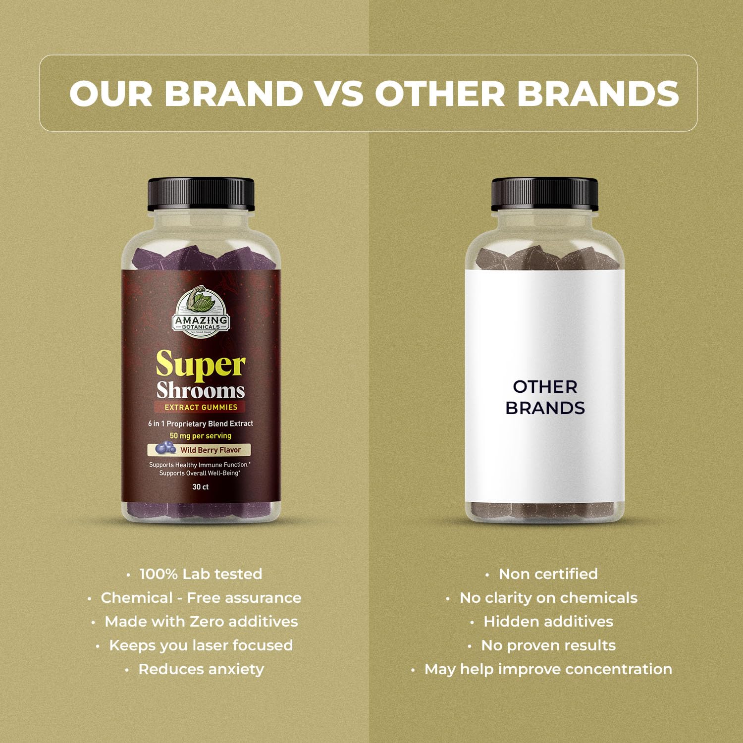 Vegan-friendly mushroom supplement capsules