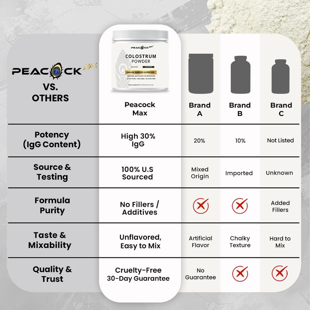 vegan-friendly mushroom supplement capsules