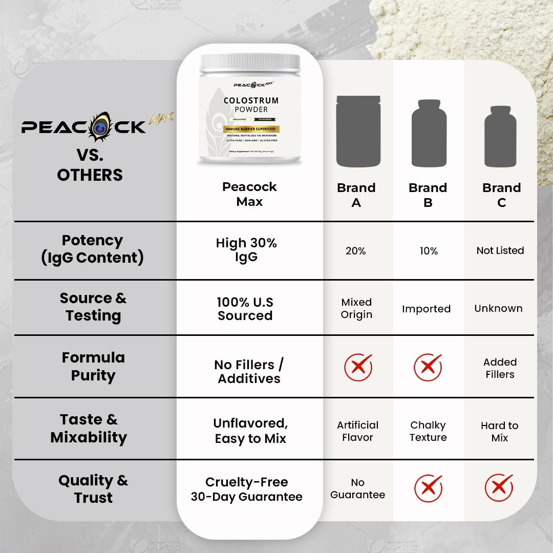 vegan-friendly mushroom supplement capsules