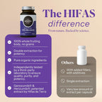 vegan-friendly mushroom supplement option