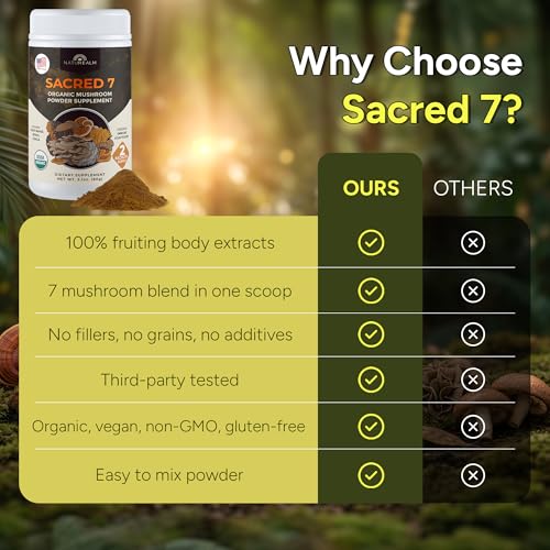 vegan-friendly mushroom supplement