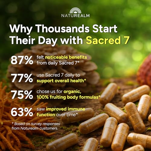 vegan-friendly mushroom supplement
