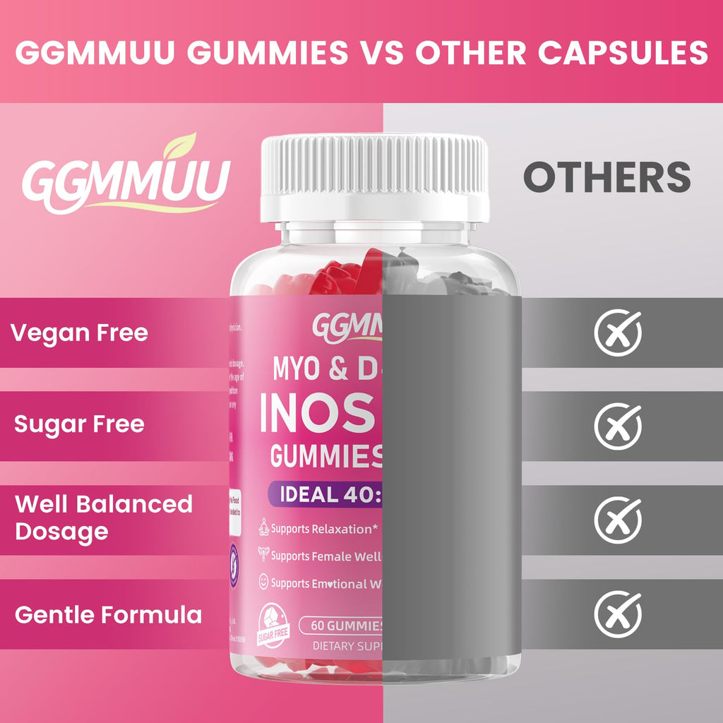 Vegan-friendly Myo-Inositol gummies