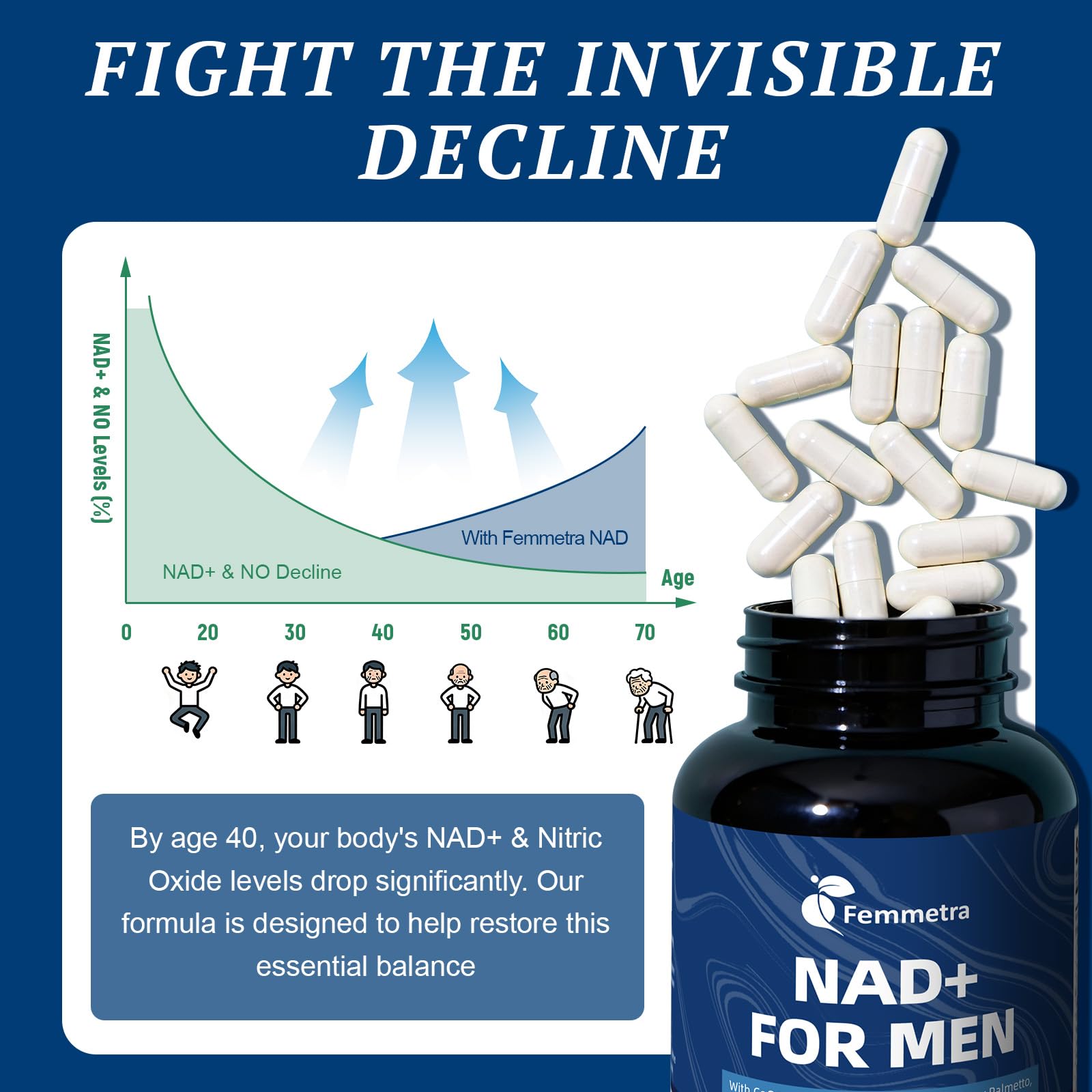 Vegan-friendly NAD+ supplement option