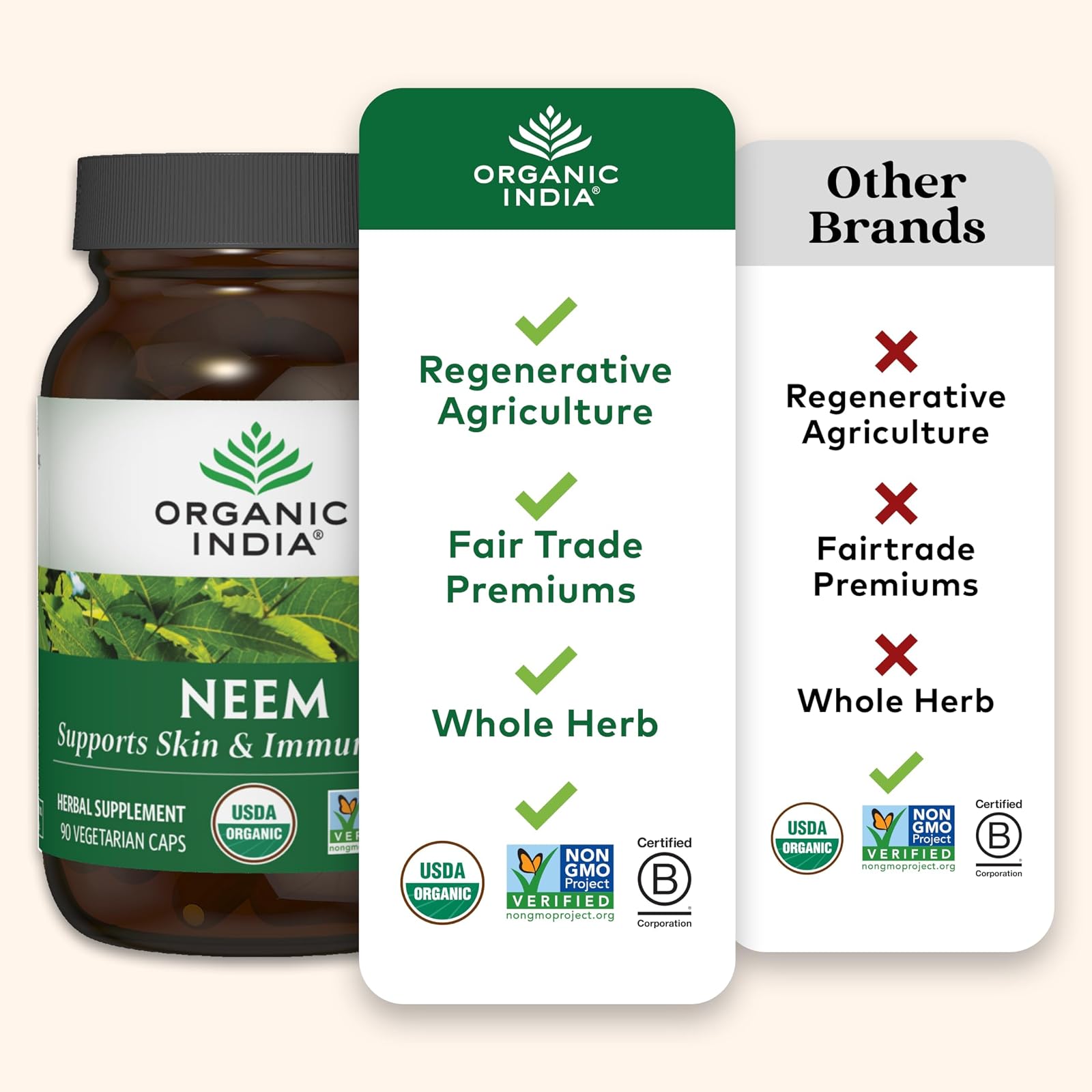vegan-friendly neem leaf supplement