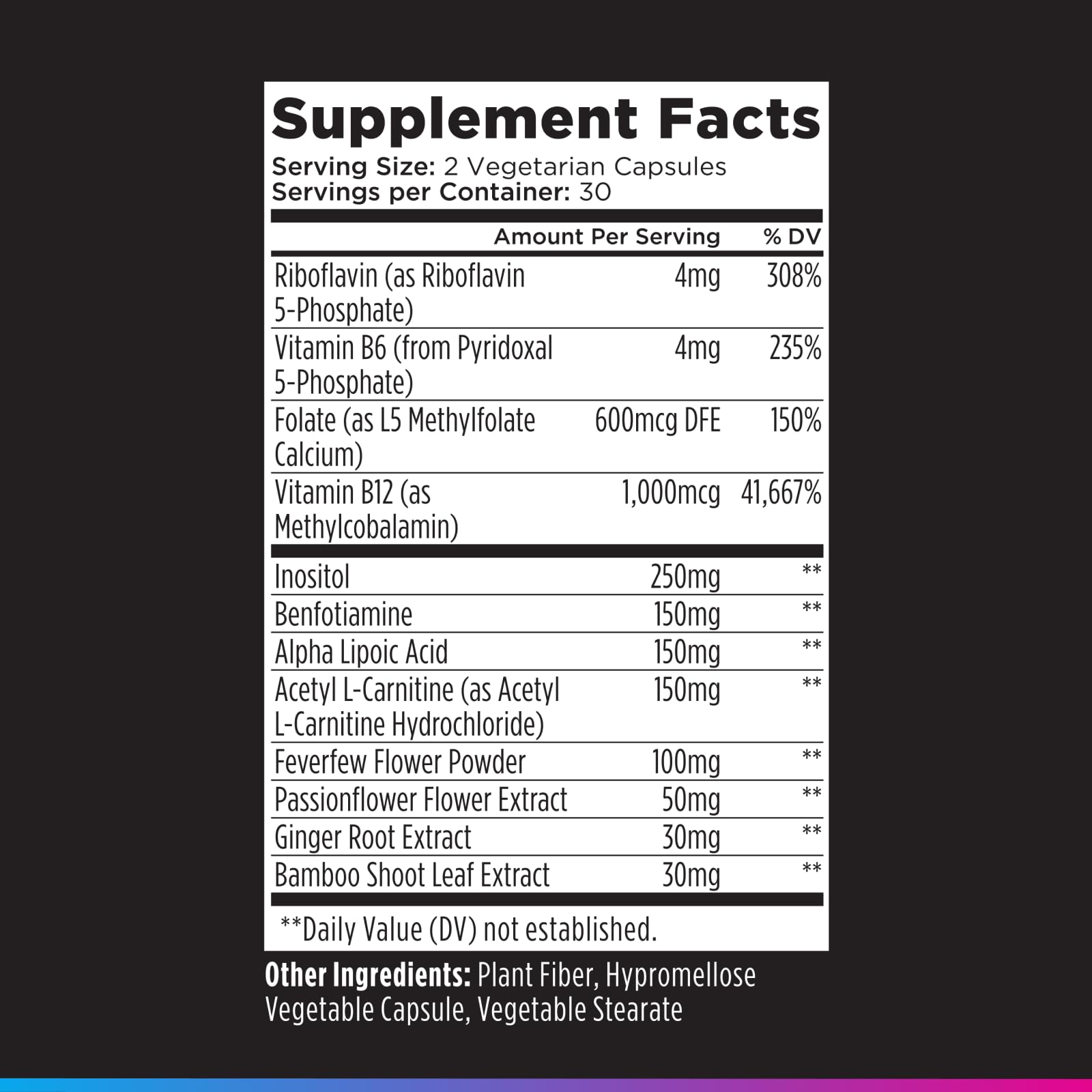 Vegan-friendly nerve health solution