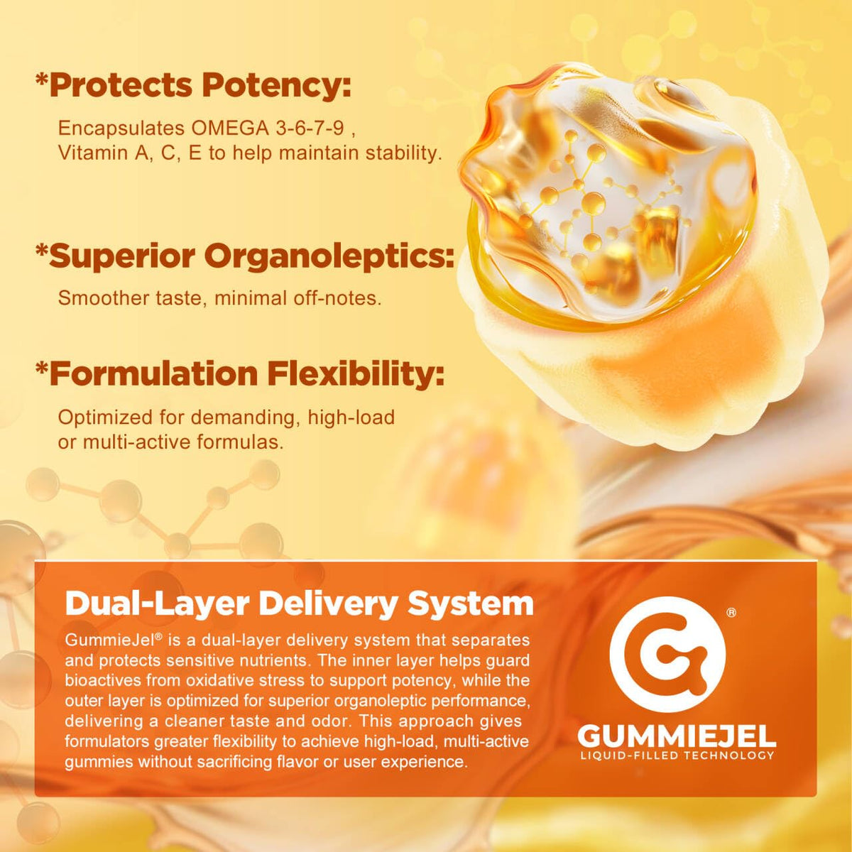 Vegan-friendly omega gummies for energy