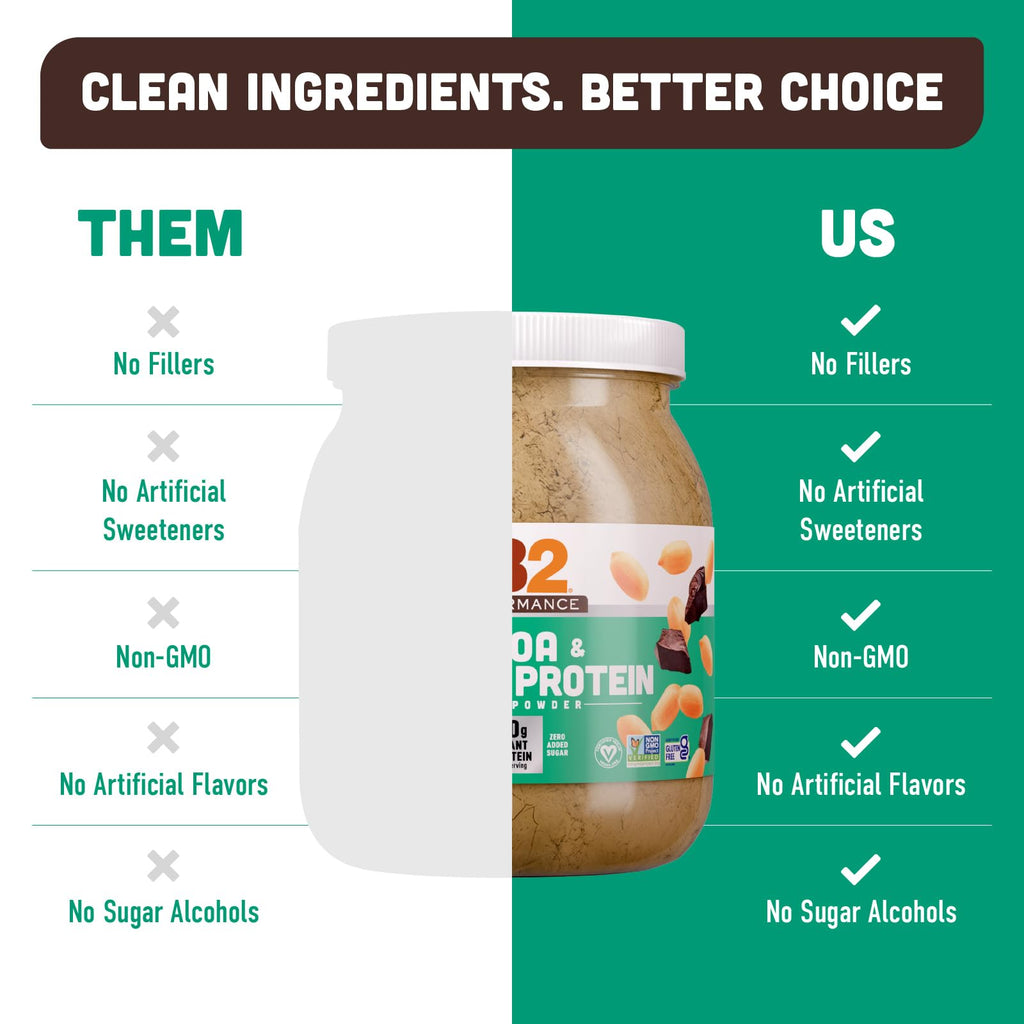 vegan-friendly peanut protein for energy