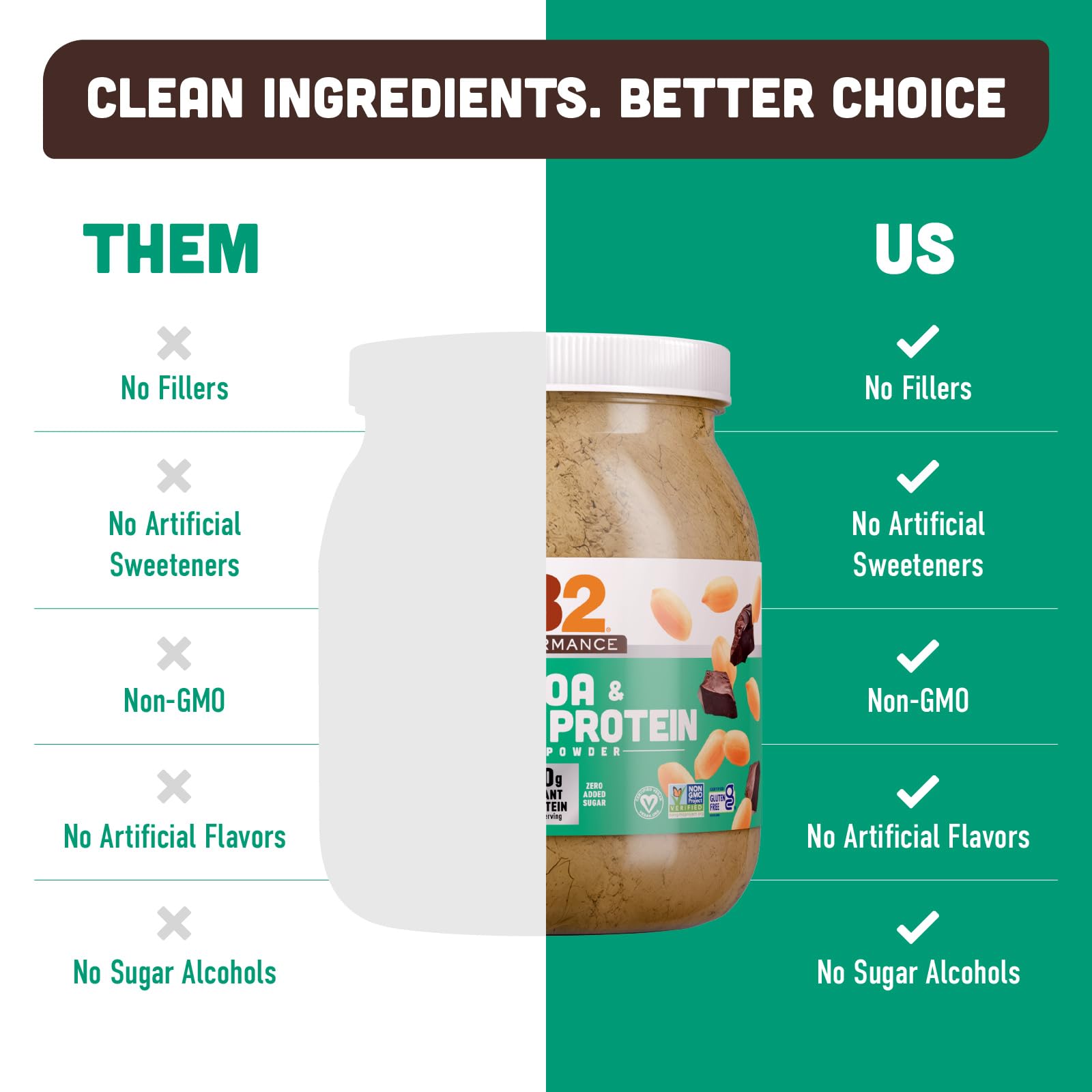 vegan-friendly peanut protein for energy