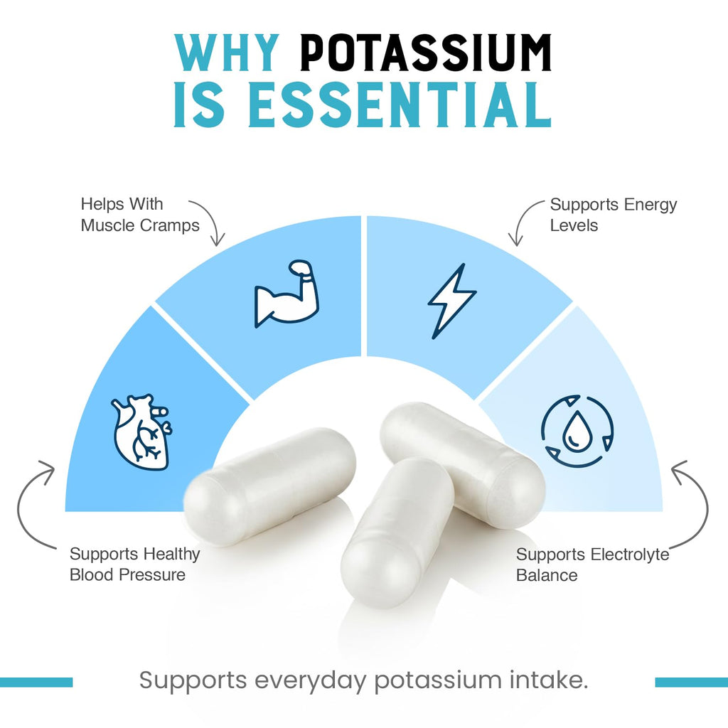 Vegan-friendly potassium citrate capsules
