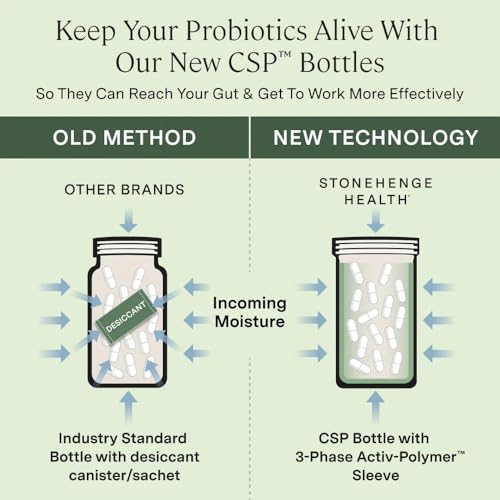 vegan-friendly probiotic capsules
