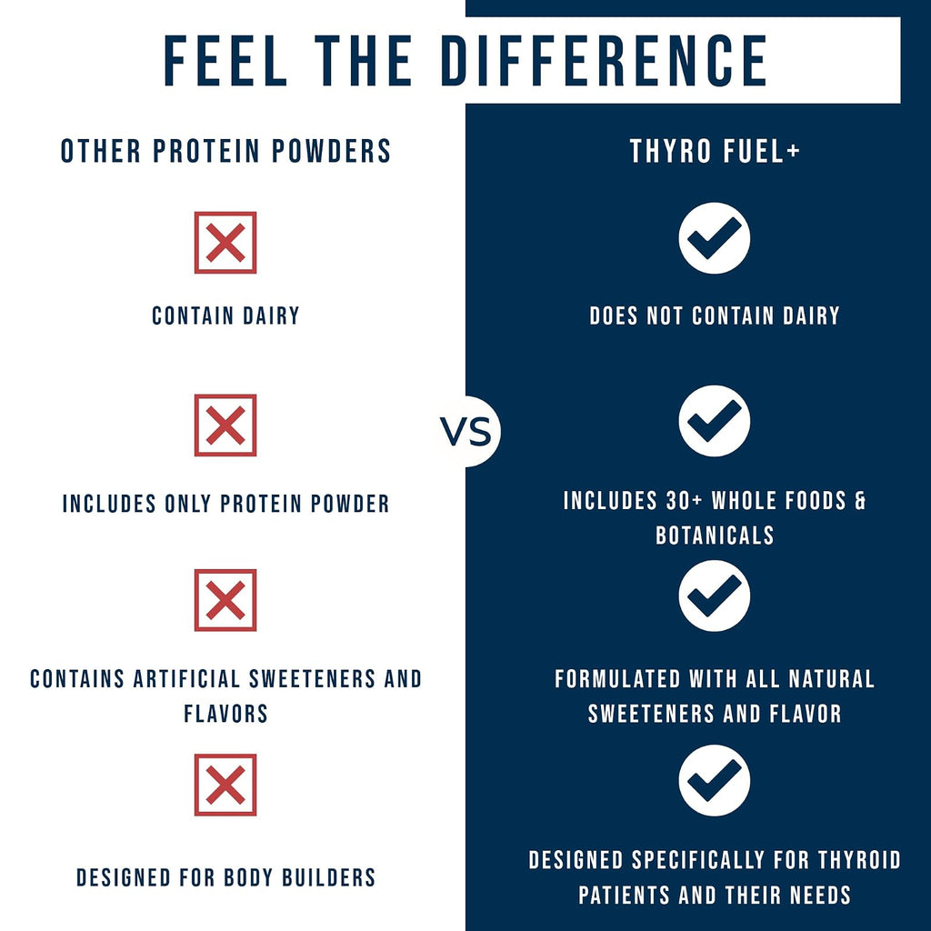 vegan-friendly protein supplement