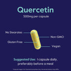 vegan-friendly quercetin capsules
