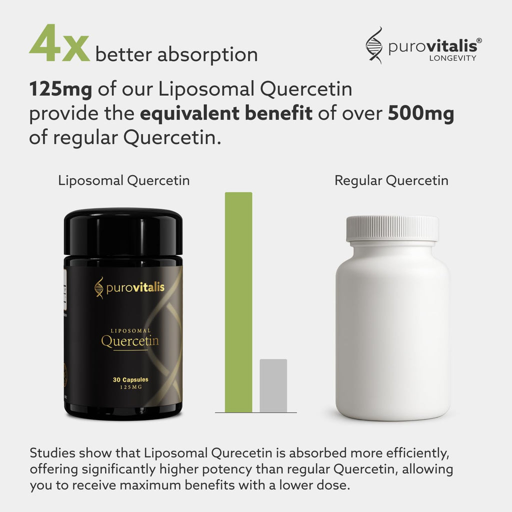 vegan-friendly quercetin for wellness