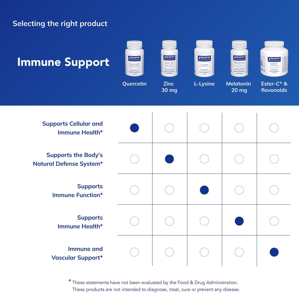 vegan-friendly quercetin supplement capsules