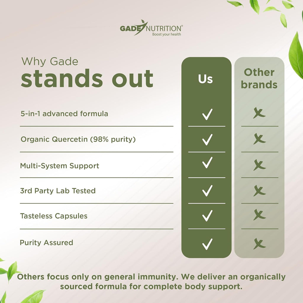 vegan-friendly quercetin supplement option