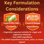 Vegan-friendly Quercetin with Bromelain