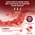 Vegan-friendly red yeast rice gummies