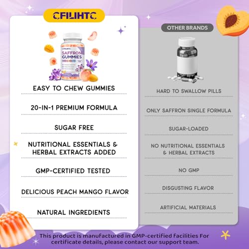 Vegan-friendly saffron gummy supplements