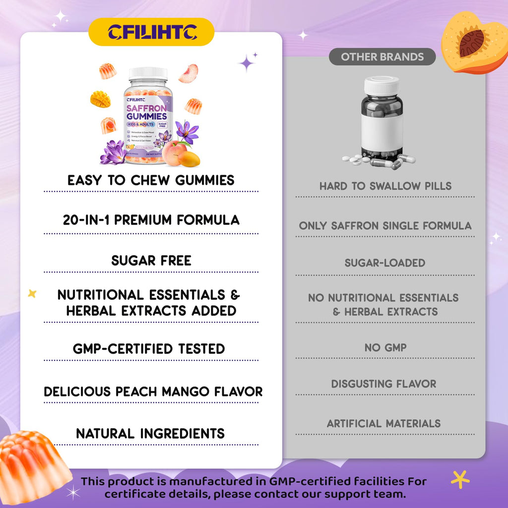 Vegan-friendly saffron gummy vitamins