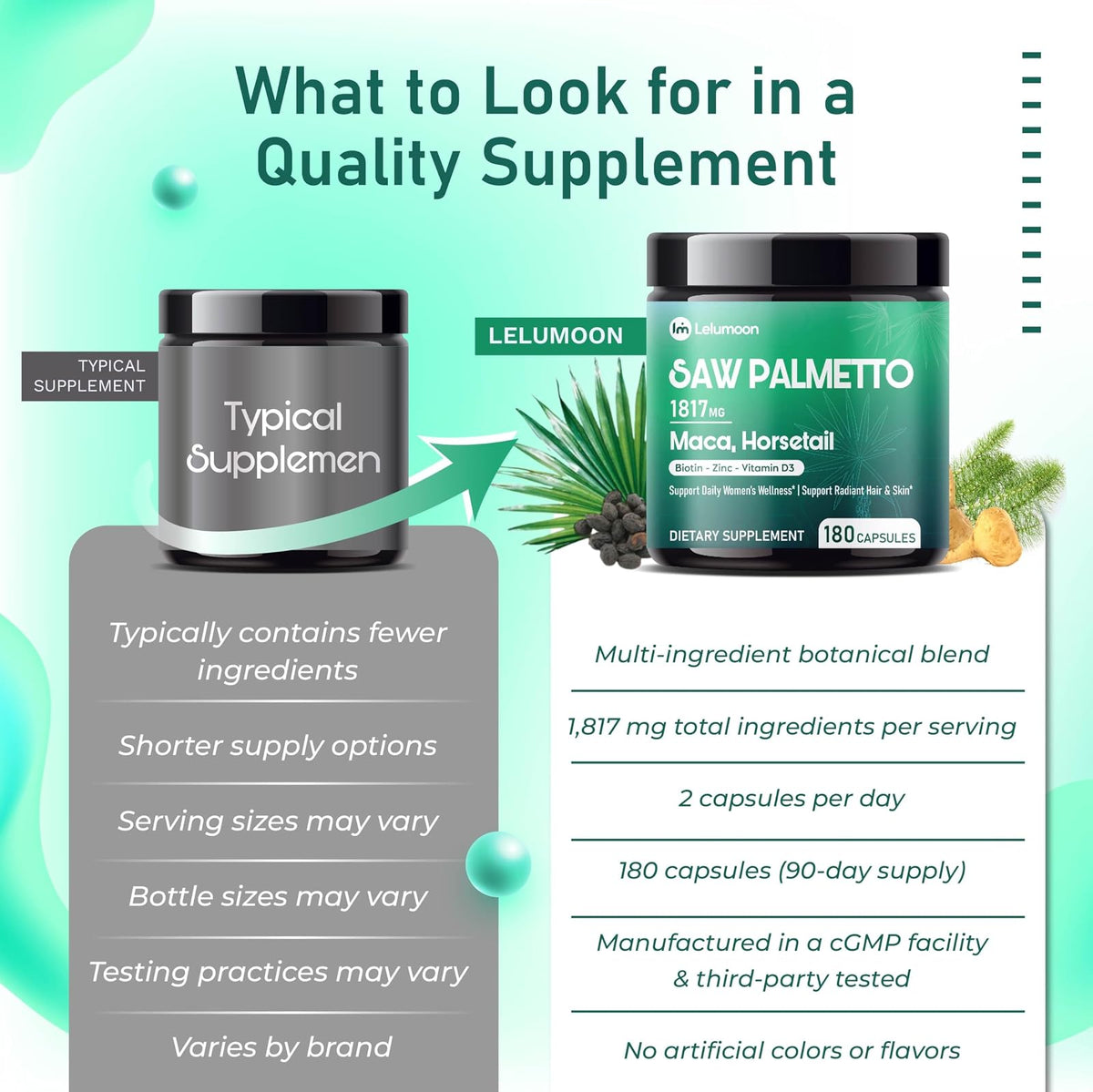 Vegan-friendly Saw Palmetto capsules