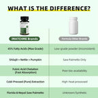 Vegan-friendly Saw Palmetto supplement