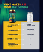vegan-friendly Sea Moss capsules
