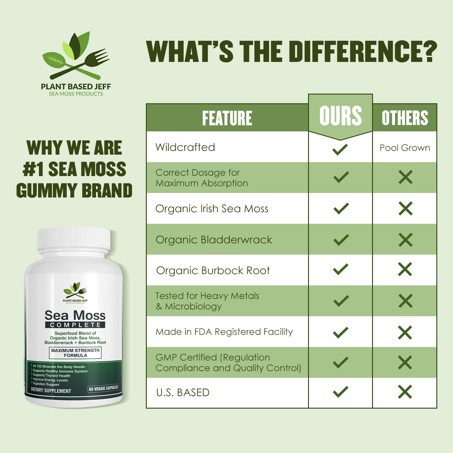 vegan-friendly sea moss supplement
