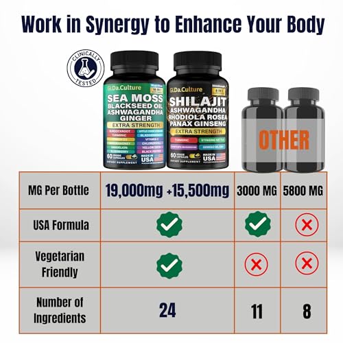 Vegan-friendly Shilajit supplement option