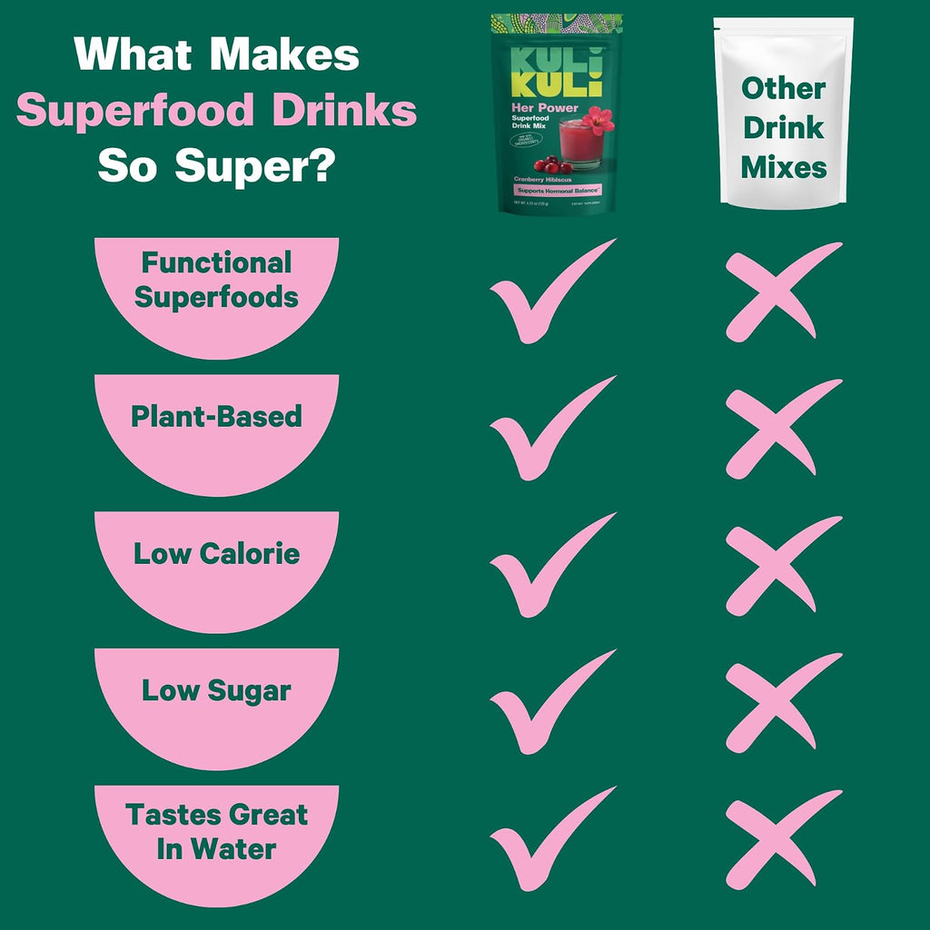 vegan-friendly superfood mix
