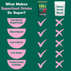 vegan-friendly superfood mix