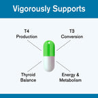 Vegan-friendly thyroid health supplement