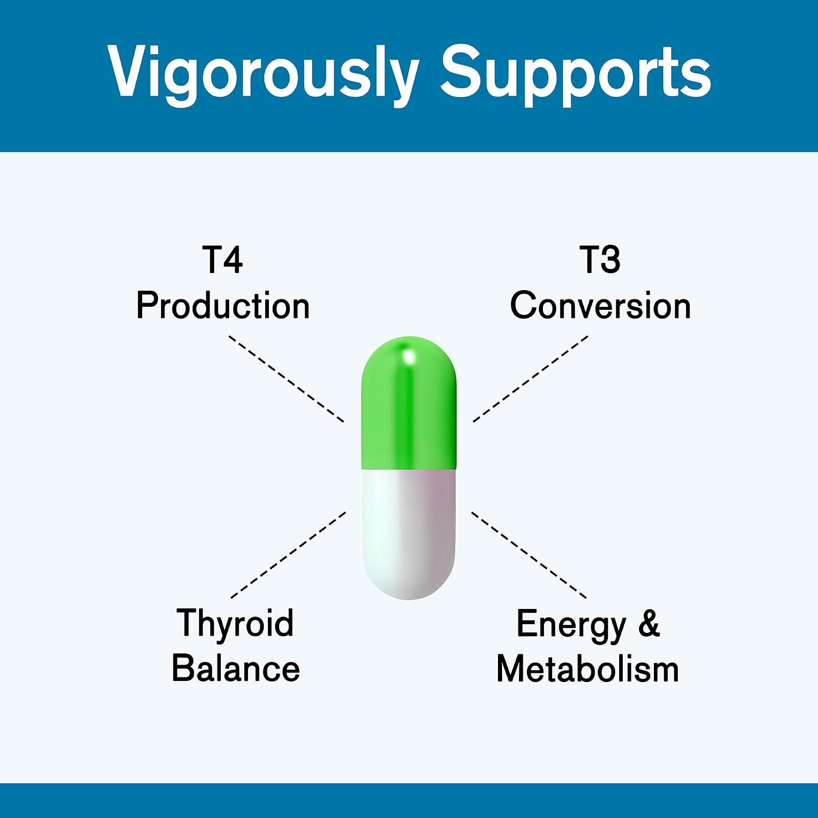 Vegan-friendly thyroid health supplement