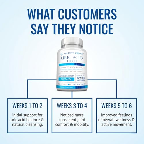 Vegan-friendly uric acid formula