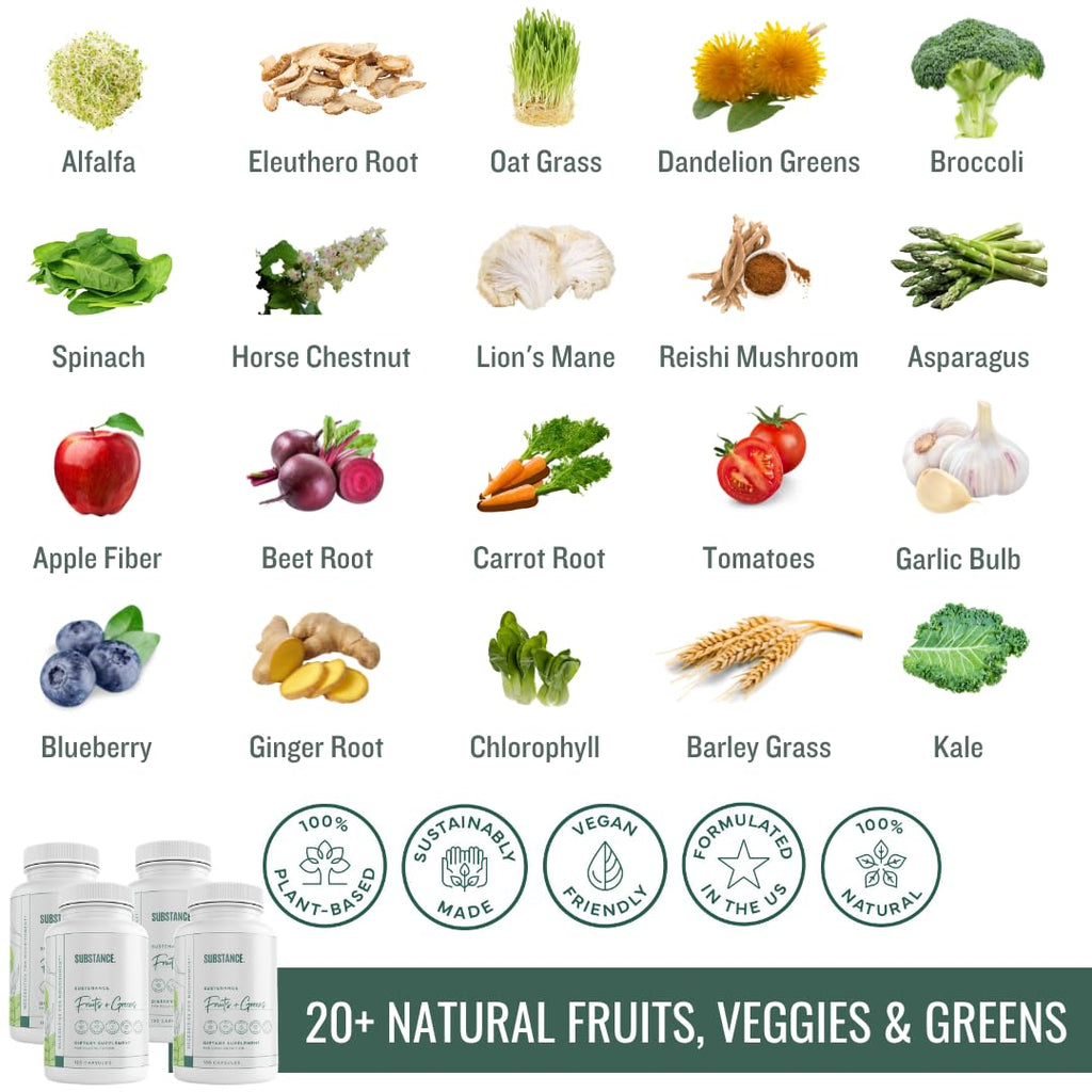 Vegan-friendly vitamin and mineral blend