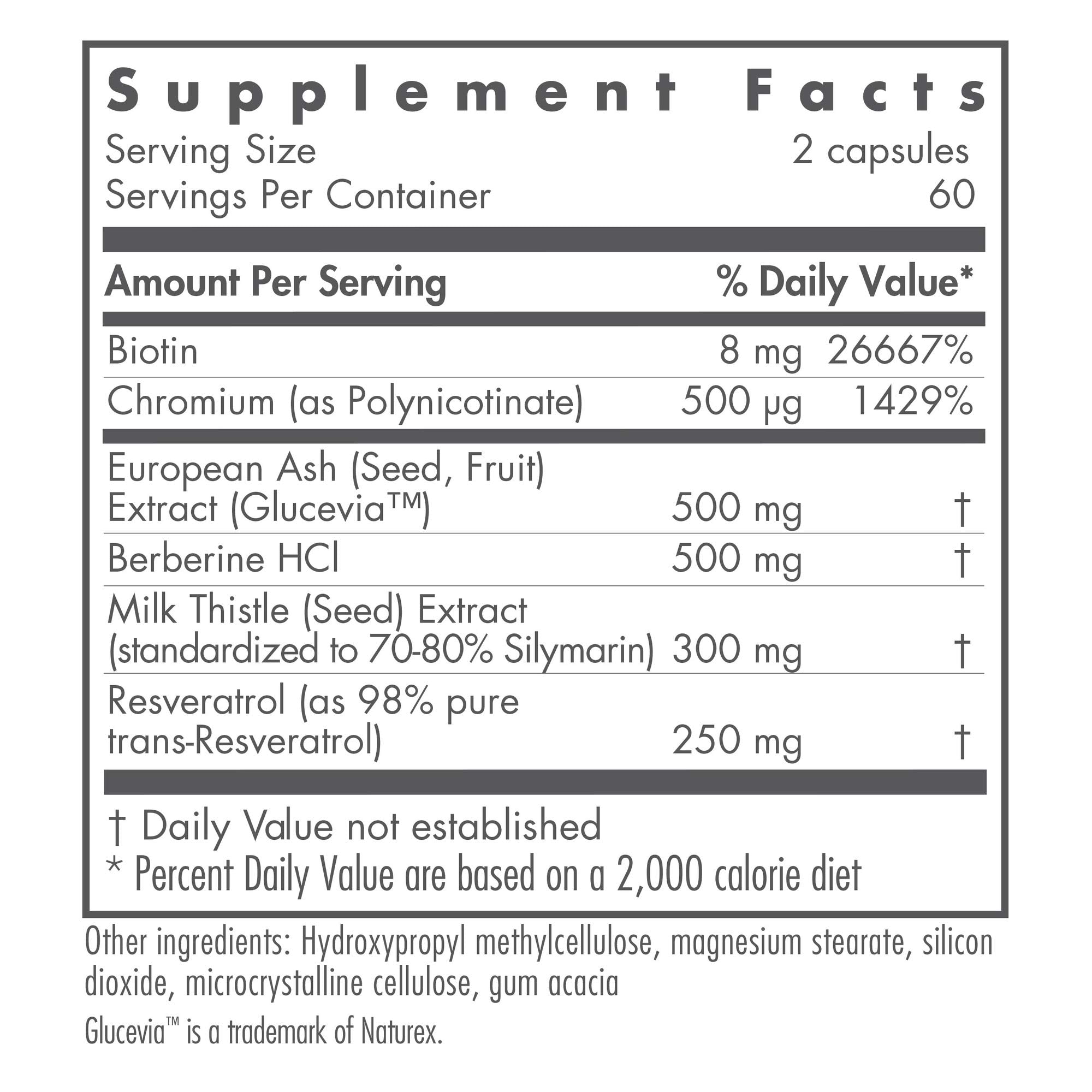 vegan-friendly vitamin and mineral blend