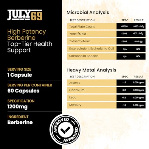 vegan-friendly vitamin and mineral blend