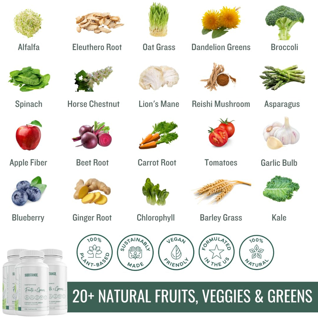 Vegan-friendly vitamin and mineral blend