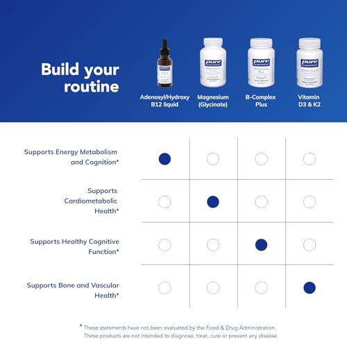vegan-friendly vitamin B12 drops