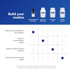 vegan-friendly vitamin B12 drops