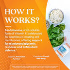 Vegan-friendly vitamin B12 veggie caps