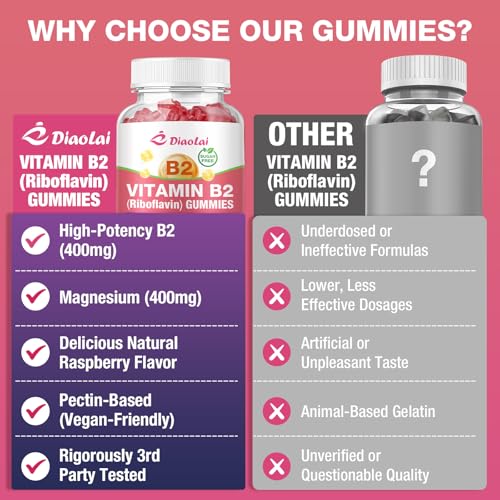 Vegan-friendly Vitamin B2 gummies for nutrition
