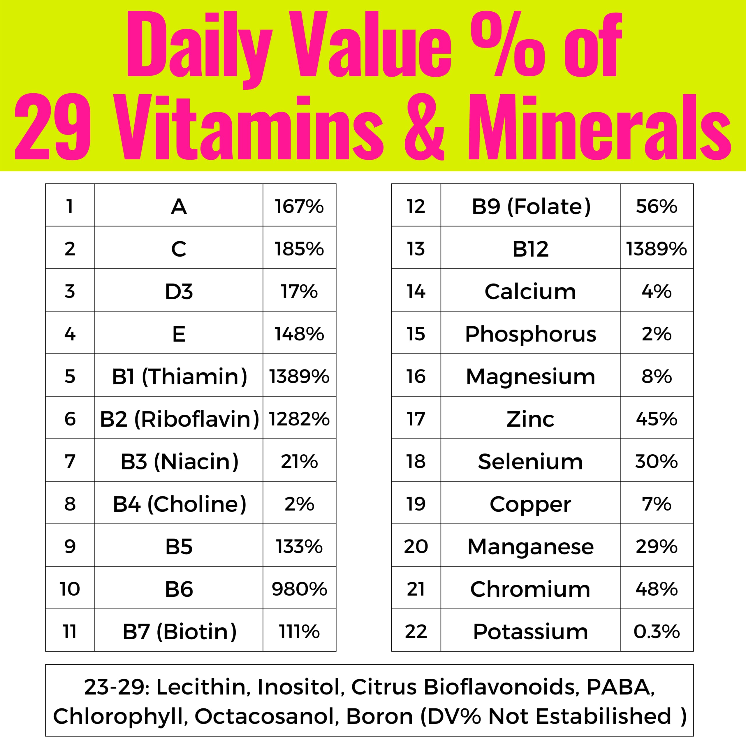 vegan-friendly vitamin supplement