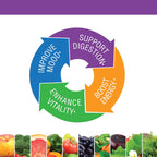 vegan-friendly whole food vitamins